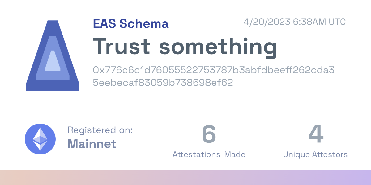 Schema #64 (Trust something) - 0x776c...8ef62