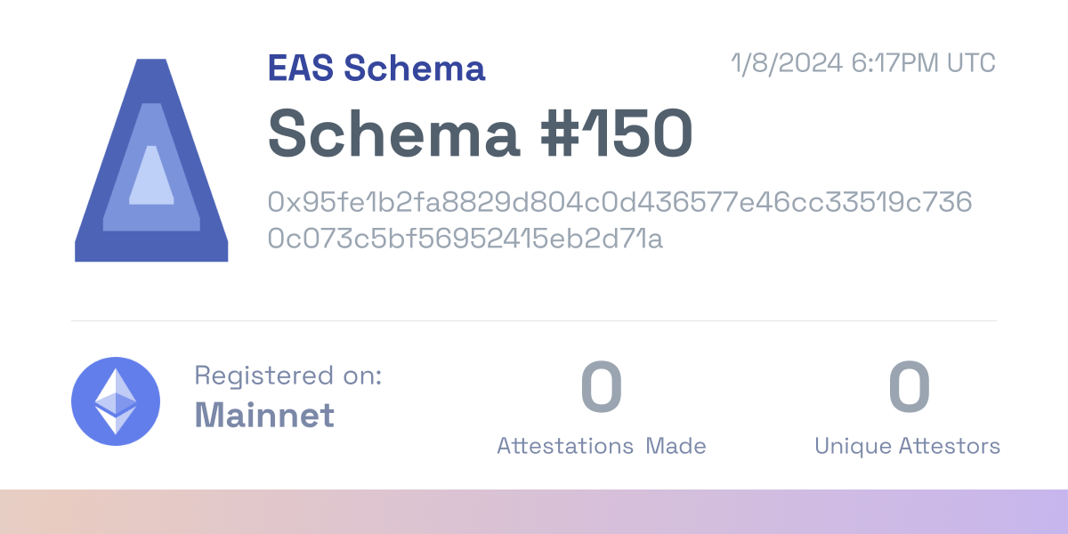 Schema #150 - 0x95fe...2d71a
