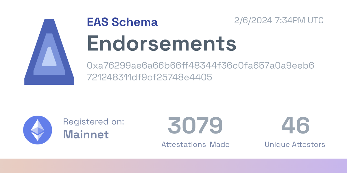 Schema #159 (Endorsements) - 0xa762...e4405