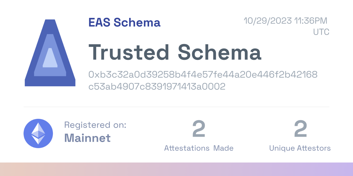 Schema 130 Trusted Schema 0xb3c3 A0002